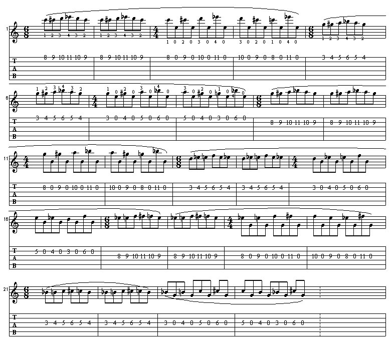 Classical guitar chromatic slur